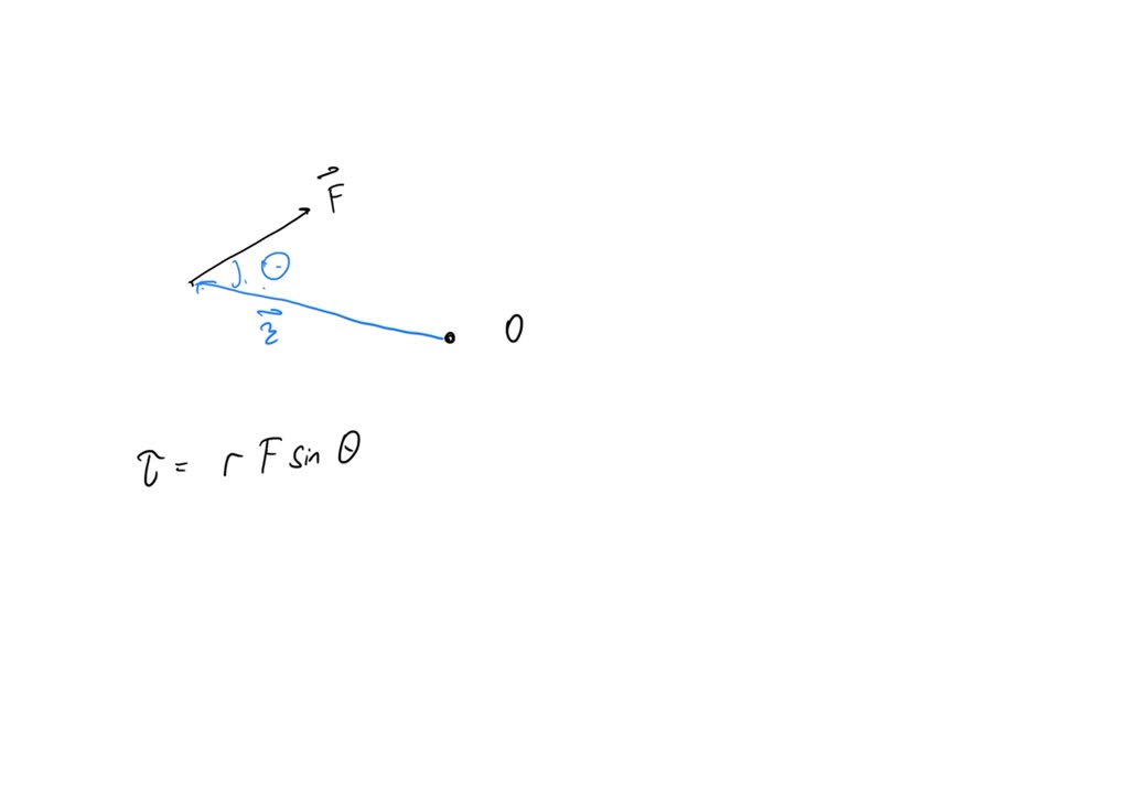 SOLVED: Select all of the following options which are valid ways to calculate torque (r) The ...