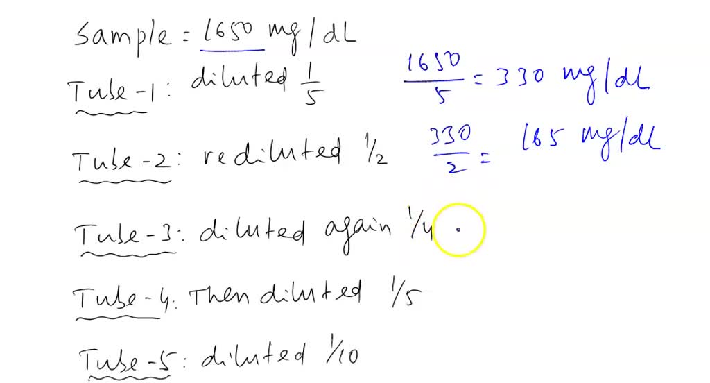 SOLVED: A tube dilution series is performed on a sample to check the ...