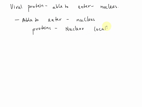 How does a viral protein get into the nucleus? a. A signal...