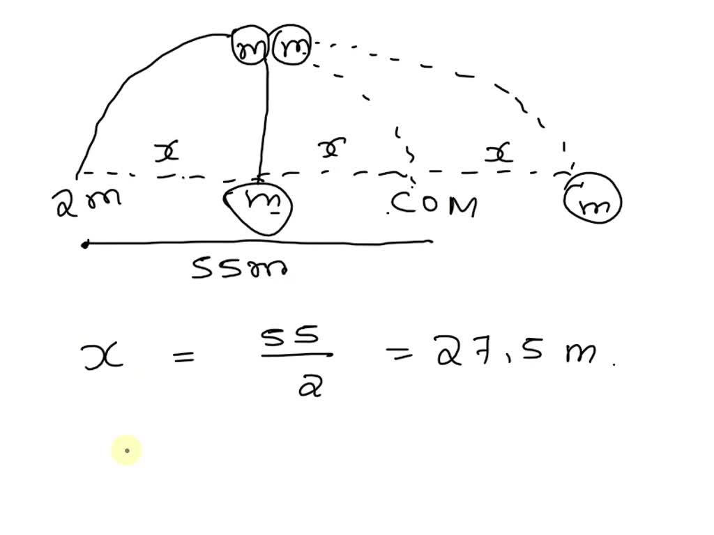 SOLVED: A projectile is fired into the air over level ground on a ...