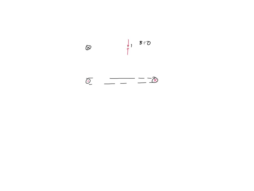 SOLVED: Consider the long, straight, perpendicular wires shown in the ...
