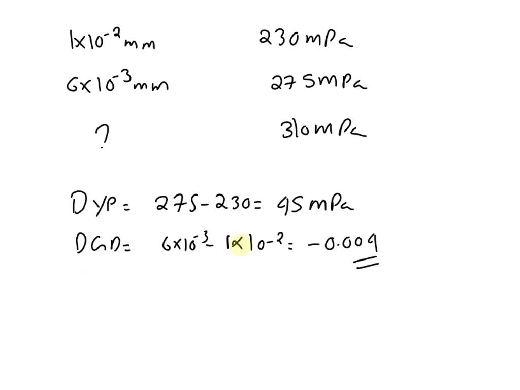 SOLVED: Question 2 (10 points) The lower yield point for an iron that ...