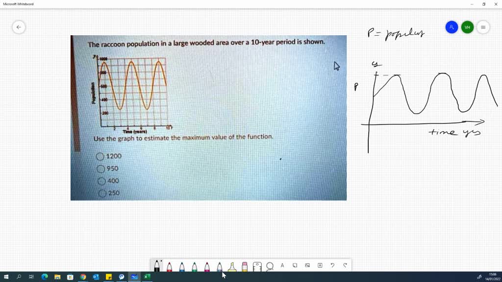 SOLVED: The raccoon population in a large wooded area over a 10-year ...
