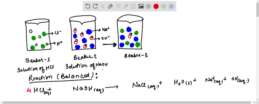 SOLVED: These two beakers represent solutions of HCl and NaOH. Draw a ...