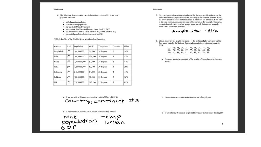 SOLVED: Homework 1 Homework 1 6. The following data set reports basic ...