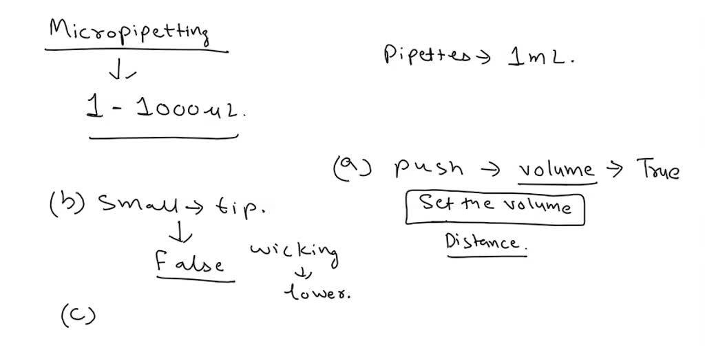 SOLVED: The digits in the volume readout have different orders of ...