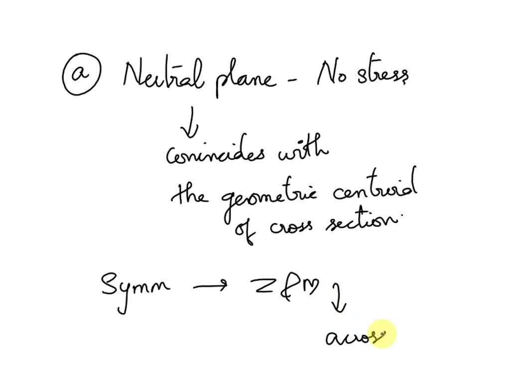 SOLVED: Calculate the maximum compressive stress and neutral axis ...