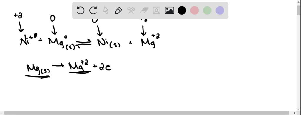 SOLVED: Is Ni(s) + 2Lit(aq) + Ni2+(aq) + 2Li(s) a spontaneous reaction ...