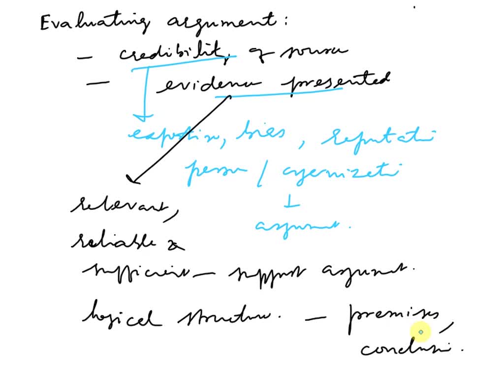 SOLVED: After reading Ch. 7 and 8 in THINK: Critical Thinking and Logic ...