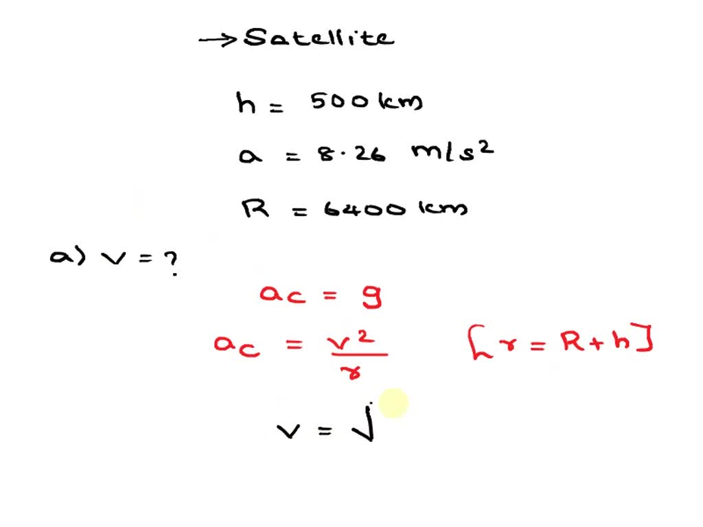 SOLVED: The astronaut orbiting the Earth in Figure P4.32 is preparing ...