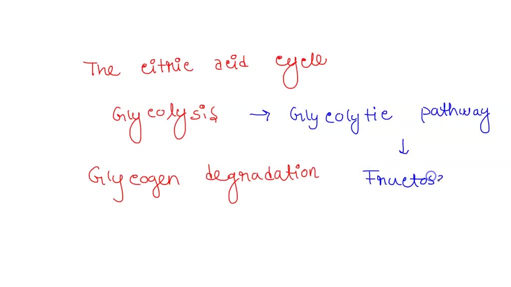 SOLVED: A. The major fragmentation pathway for the radical cation shown below: B. The major ...