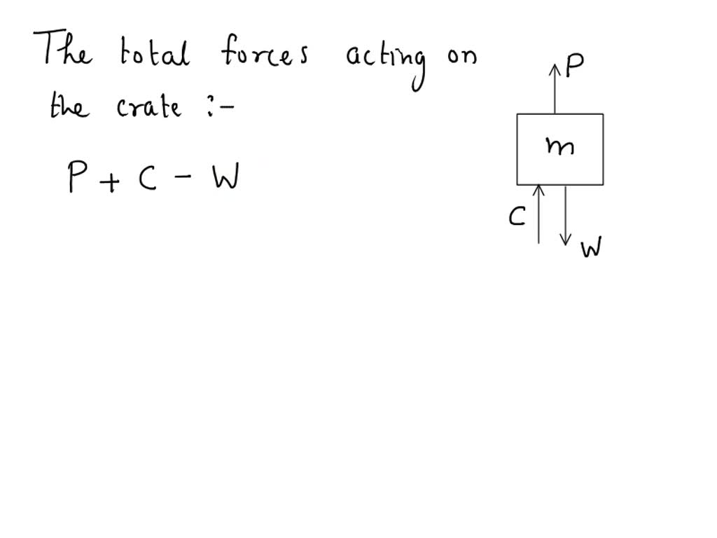 SOLVED: You're pushing horizontally on a large crate, but it won't ...