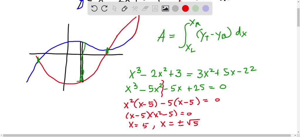 SOLVED: Find the area of the shaded region bounded by y = x 2x2 + 6 and ...