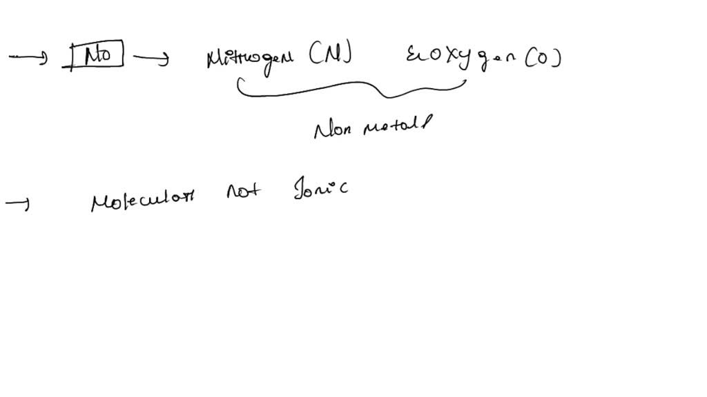 SOLVED: Which of the following describes the compound NO? Choose all ...