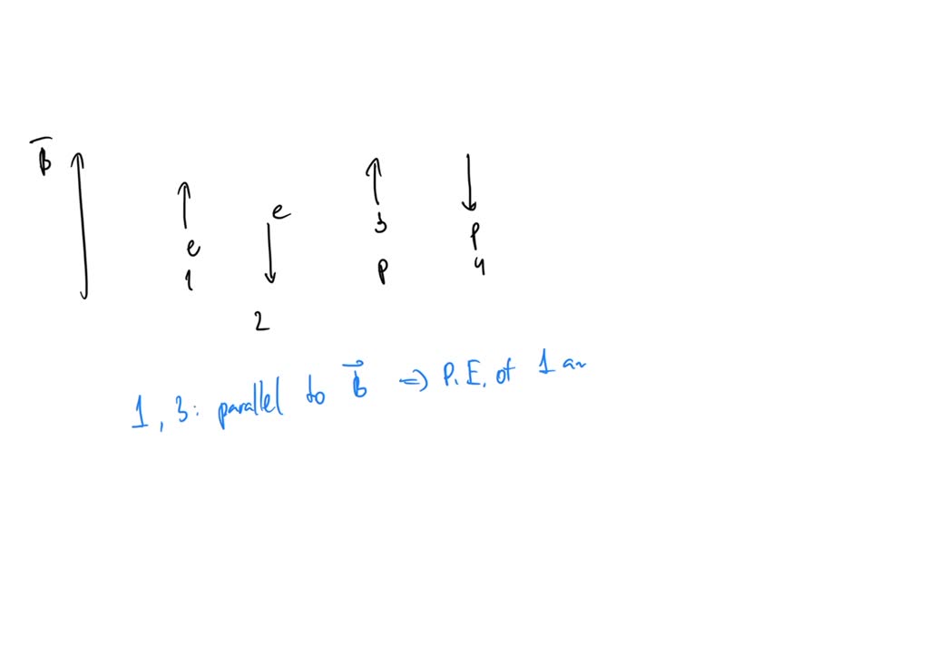SOLVED: The diagram shows the spin angular momentum vectors of two electrons and two protons in ...