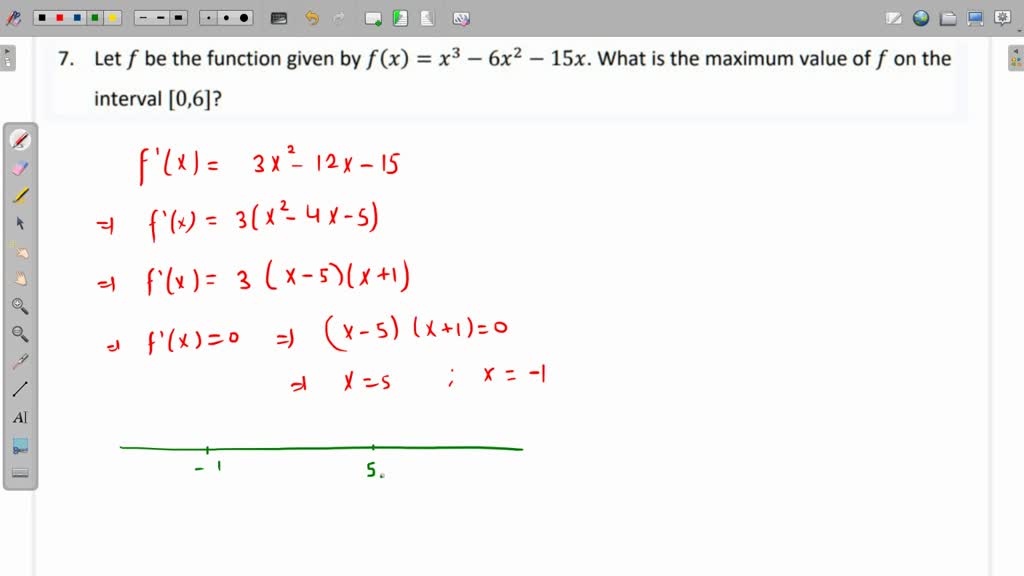 SOLVED Let F Be The Function Given By F x X3 6x2 15x What Is The