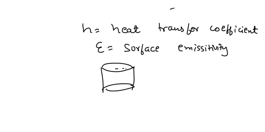 SOLVED: A long hollow cylinder exchanges heat by radiation and ...