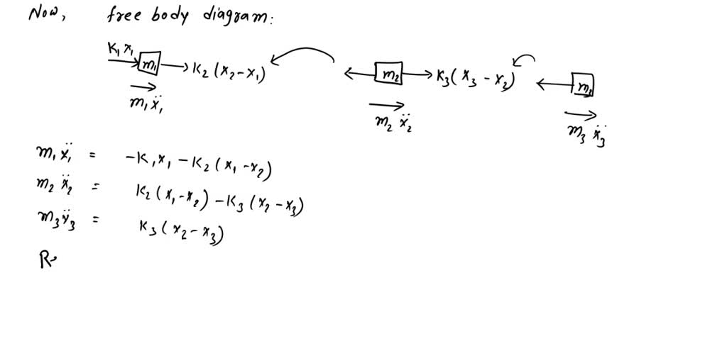 SOLVED: 4. PROBLEM Consider the two-degree-of-freedom system shown in Figure. Determine (a) the ...