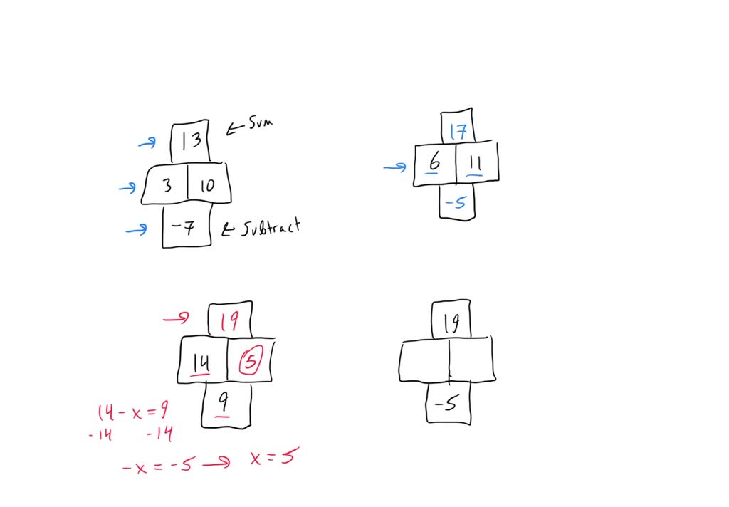 SOLVED: Here are the rules for a number grid. Use the rules to write the missing sum of the ...