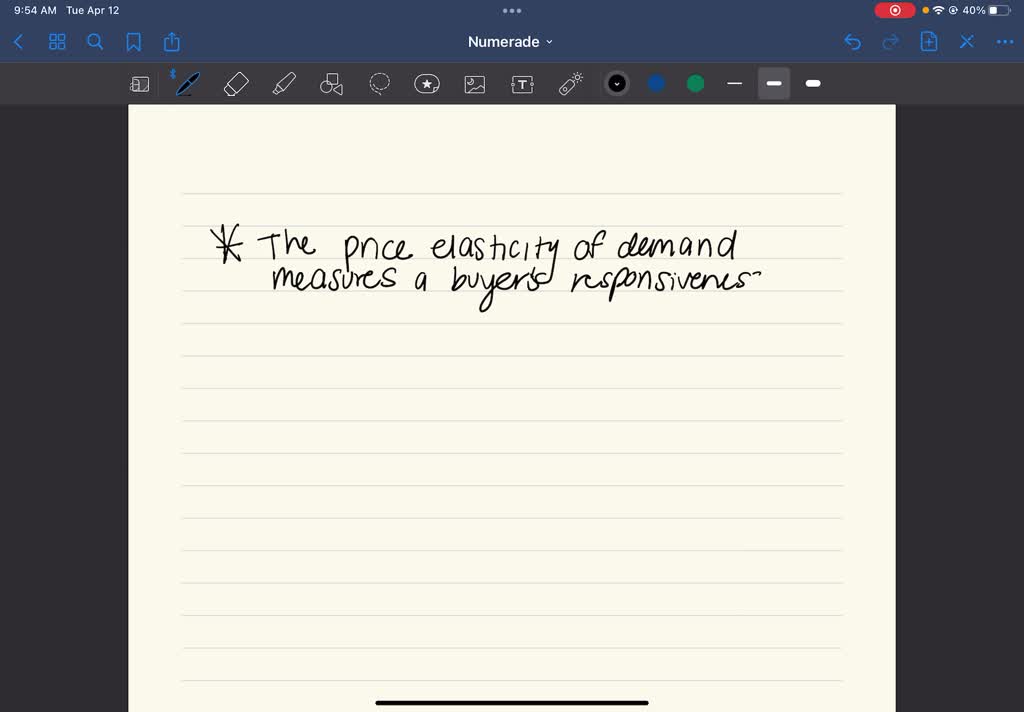 SOLVED: A perfectly inelastic demand curve: Select one: a. has a price ...
