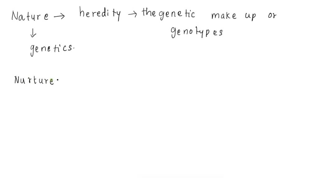 SOLVED: Define the terms "nature" and "nurture in the context of the ...