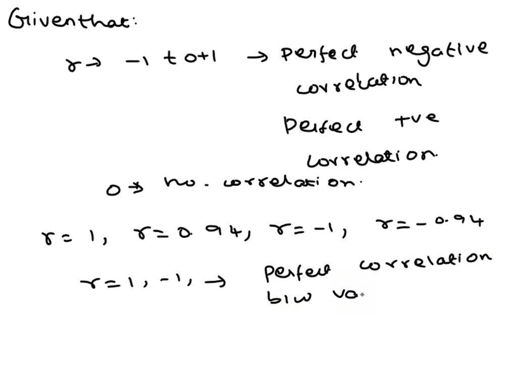 SOLVED: Given the scatter plot shown, which of the r-values would most likely represent the ...