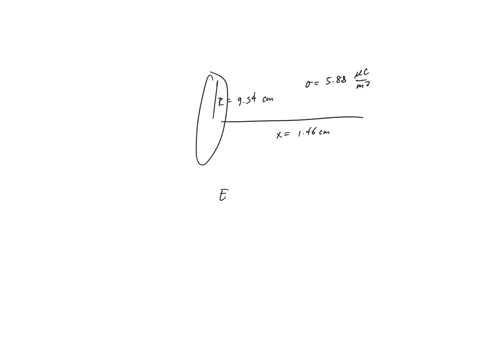 10. 2.8 Charged Disk A disc has charge distribution σ and radius R ...