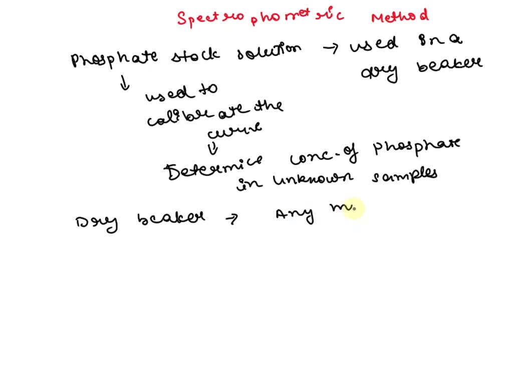 SOLVED: 1. In the spectrophotometric method, you were instructed to ...