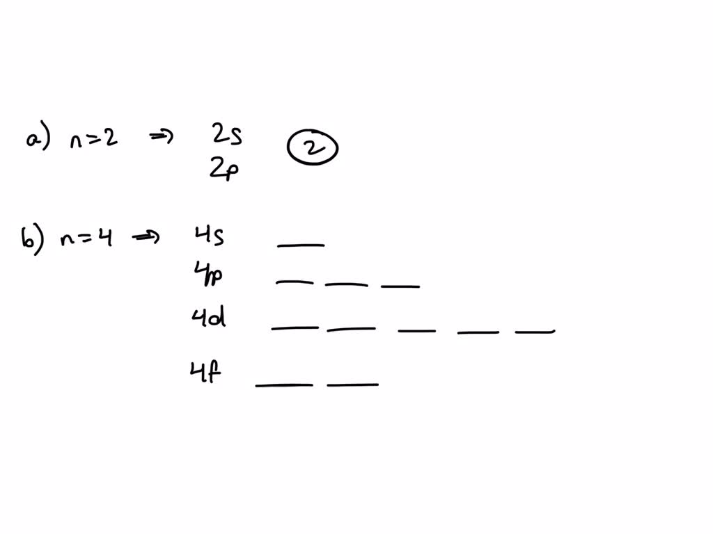 SOLVED: Sublcvel Name (rooms) Orbital names x number of orbitals (beds) Maximum # of electrons ...