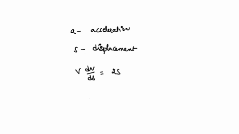 the acceleration of a particle moving in a straight line varies with ...