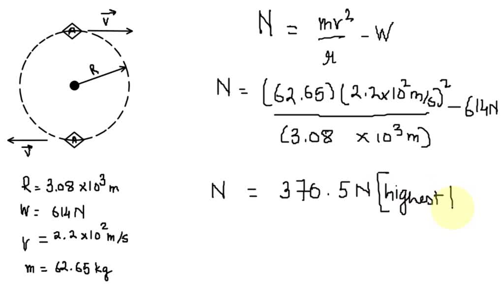 A stunt pilot in an air show performs a loop-the-loop in a vertical ...