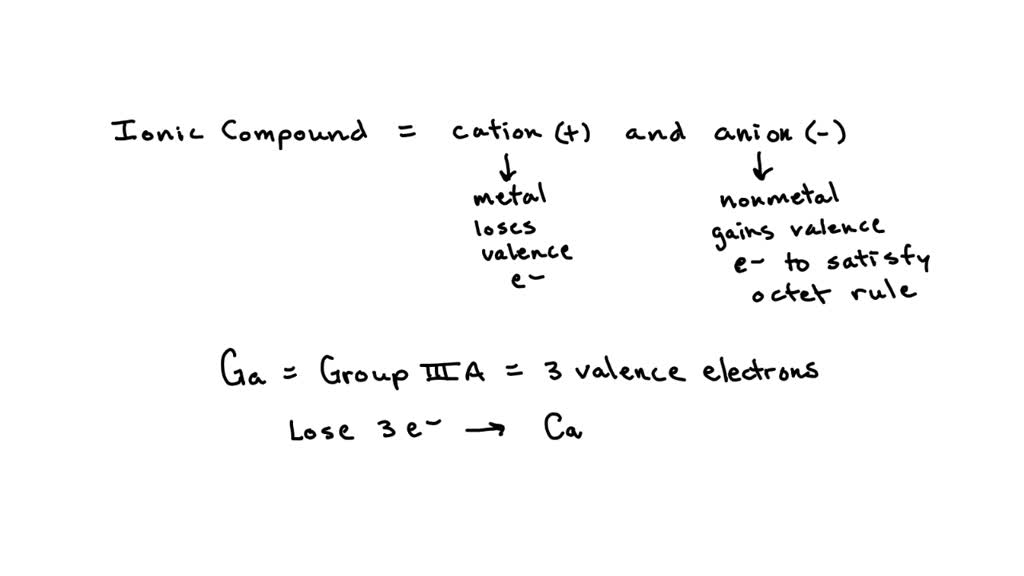 SOLVED: When gallium reacts with fluorine to form an ionic compound ...
