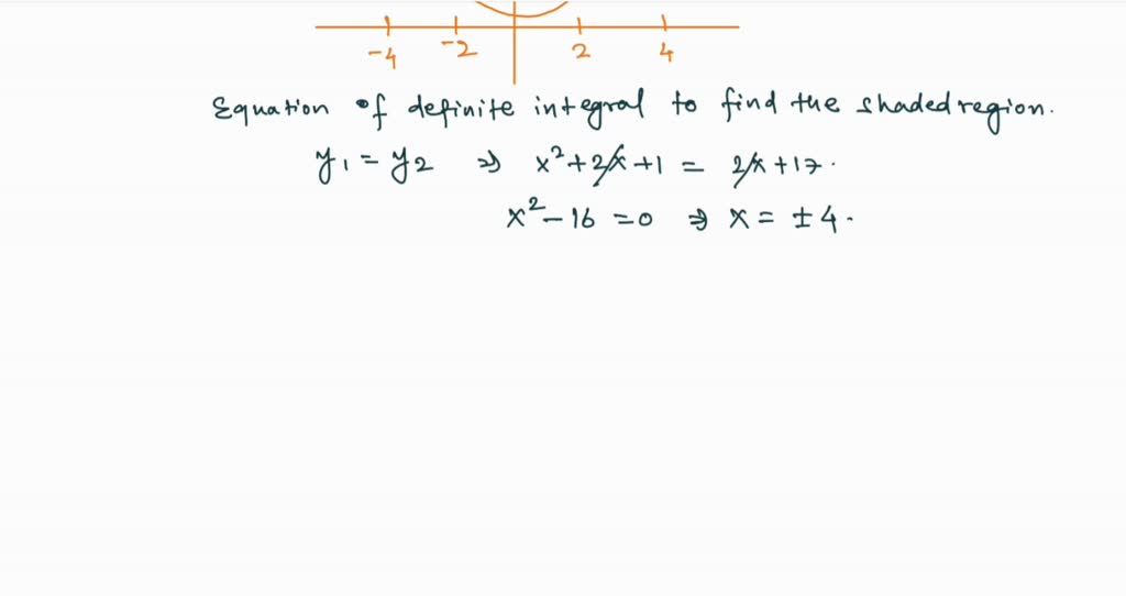 SOLVED: Use the shell method to write and evaluate the definite integral that represents the ...