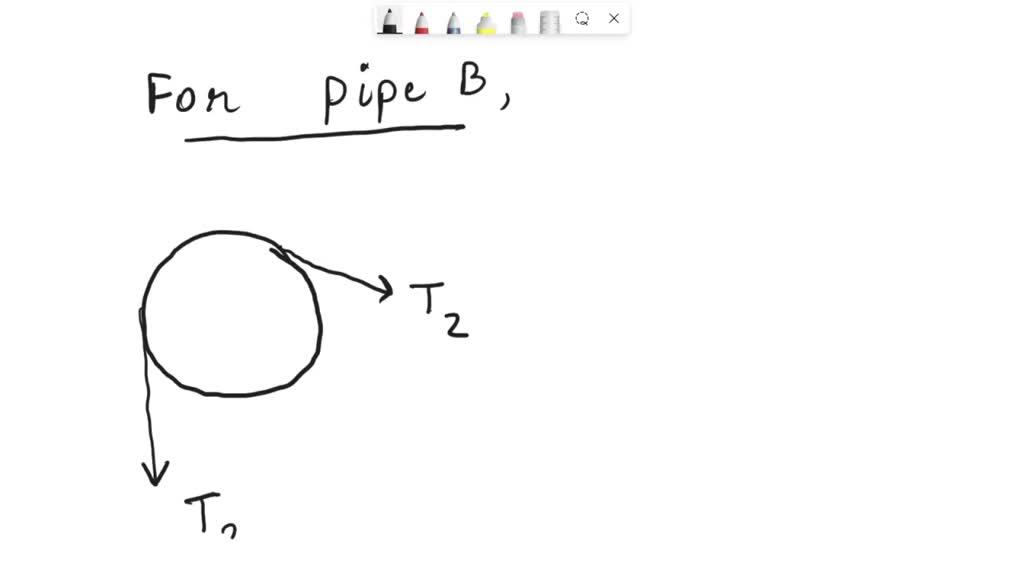 SOLVED: please do it correctly B Problem 5.Rope ABCD is placed over two pipes that do not rotate ...