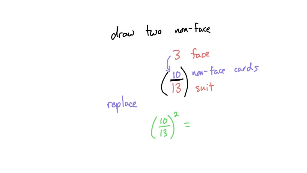 SOLVED: Suppose that you and a friend are playing cards and decide to ...