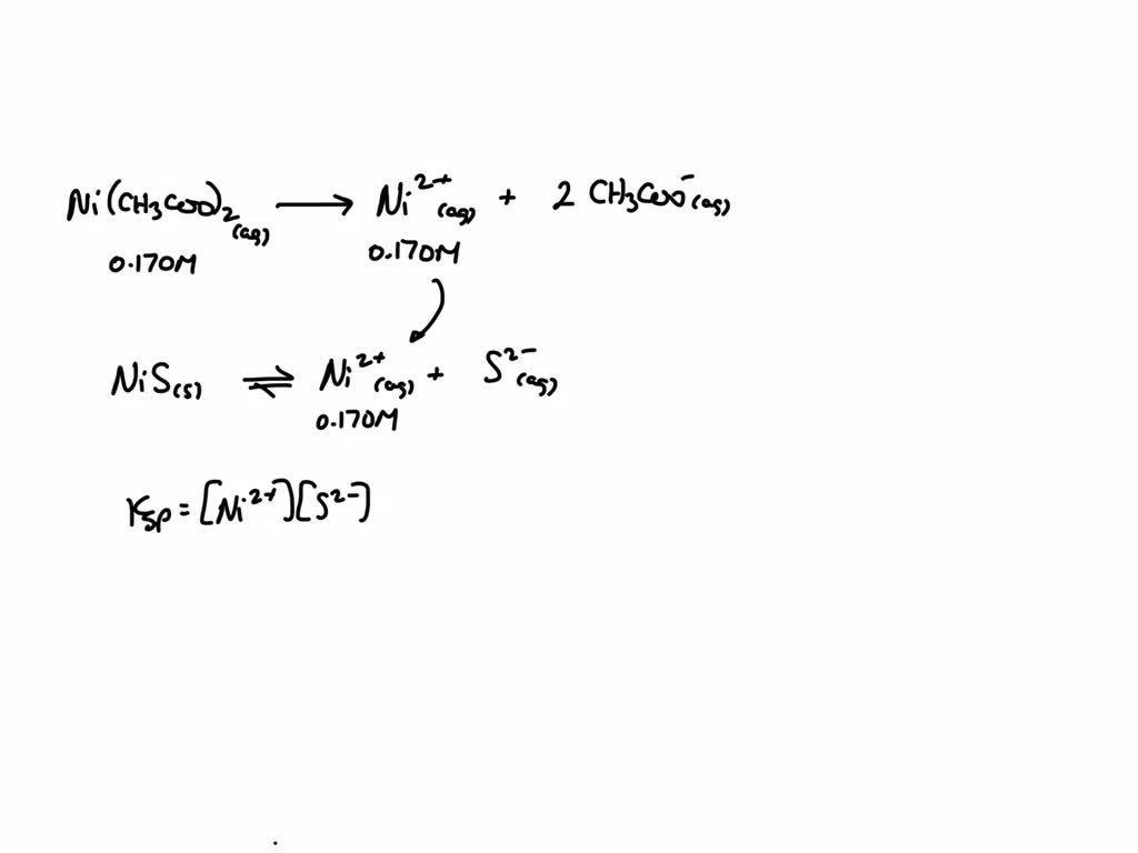 SOLVED: The Solubility Product Constant for nickel(II) cyanide is 3*10 ...