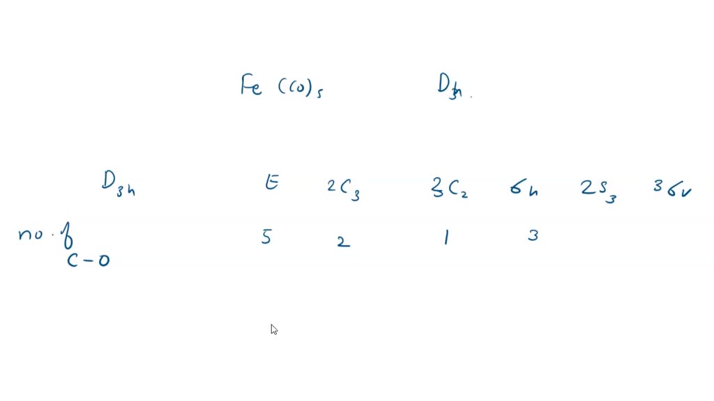 SOLVED: The borohydride ion, BH4 used as a reducing agent (25 points ... SOLVED: The borohydride ion, BH4 used as a reducing agent (25 points ...