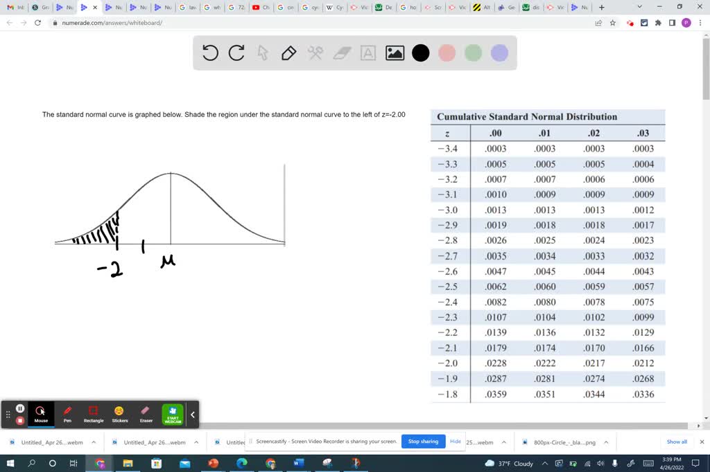 SOLVED: The standard normal curve is graphed below. Shade the region under the standard normal ...