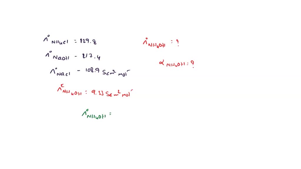 SOLVED: At 298K, the molar conductivities at infinite dilution of NH4Cl ...