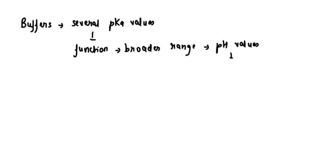 SOLVED: Why do some buffers have several pKa values? How does this ...