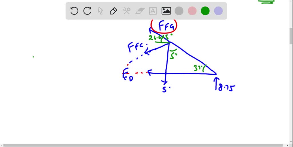 SOLVED: 2) Determine the force in members GF CF and CD using the method of sections Then ...