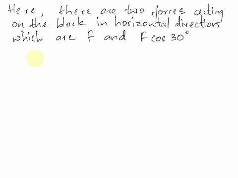 In the following figure, the horizontal surface on which this block slides is frictionless. If ...