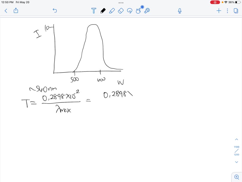 SOLVED: Figure P39.4 shows the spectrum of light emitted by a firefly ...