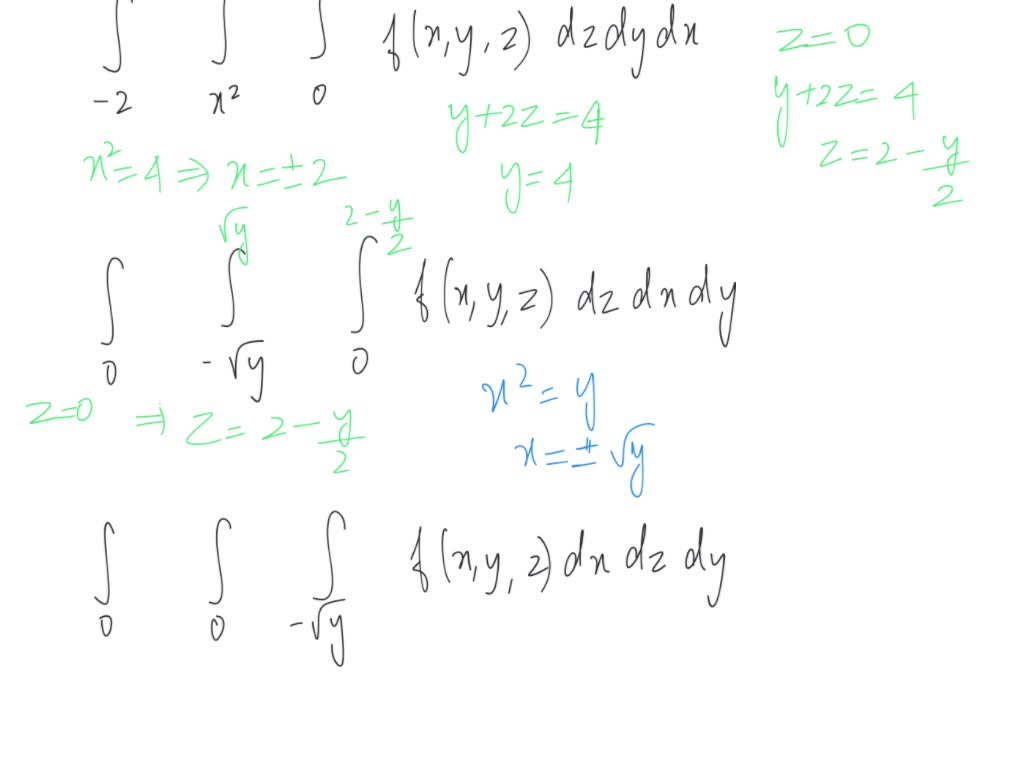 SOLVED: Texts: Express the integral of f(x, y, z) dV as an iterated integral in six different ...