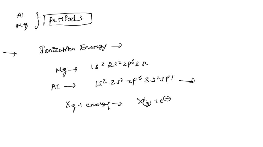 SOLVED: The following graph plots the first, second, and third ...