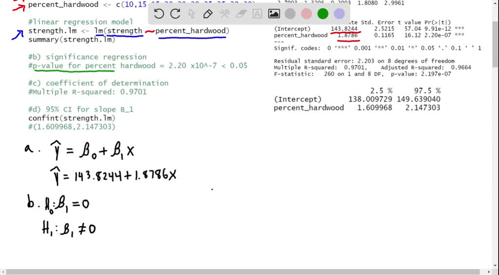 SOLVED: The tensile strength of a paper product is related to the ...