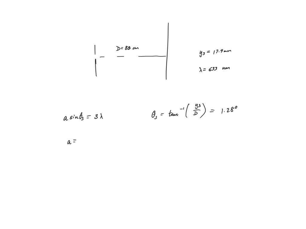 You Have Been Asked To Measure The Width Of A Slit In A Piece Of Paper