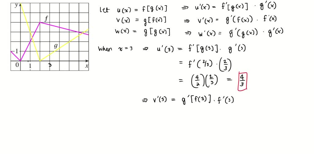 Solved If F And G Are The Functions Whose Graphs Are Shown Let Ux 6862