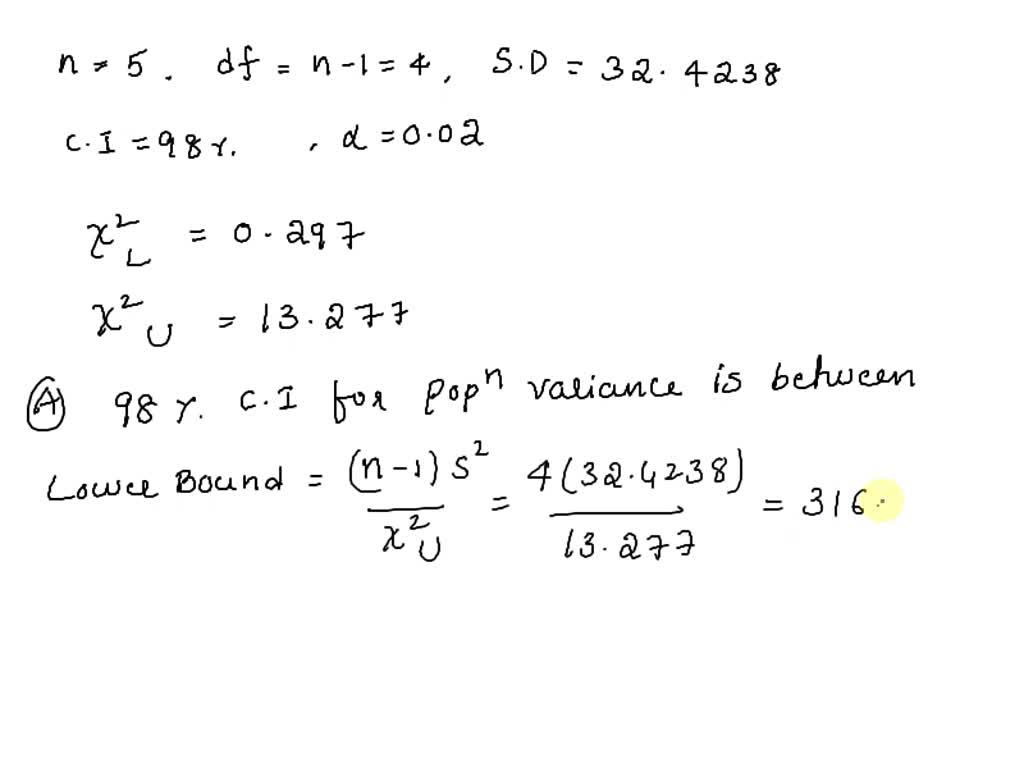The number of unhealthy days based on the AQI (Air Quality Index) for a ...