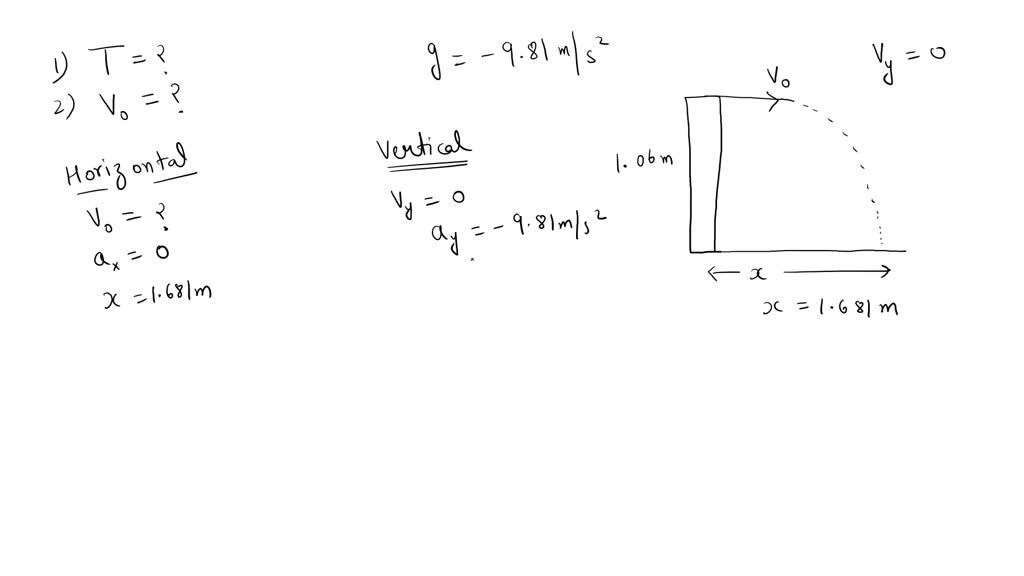 SOLVED: Pari 1: Projectile Motion Description of launcher and projectile used: Vertical height ...